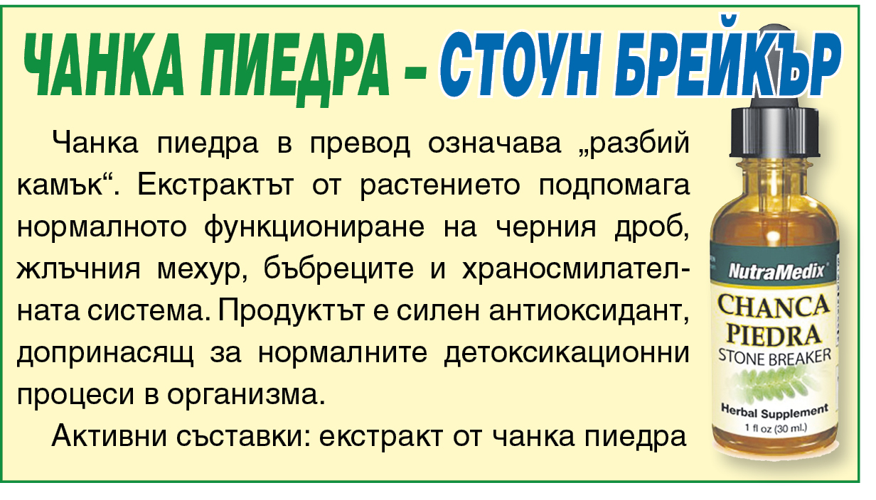 Lechitel Bg в к Лечител Кофеинът удължава живота на хората с болни бъбреци